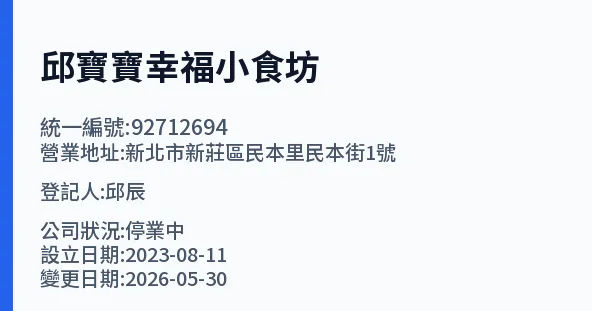 邱寶寶幸福小食坊的照片-統編 92712694(新北市) 公司登記資料與營業項目詳細圖表