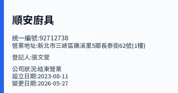 順安廚具的照片-統編 92712738(新北市) 公司登記資料與營業項目詳細圖表