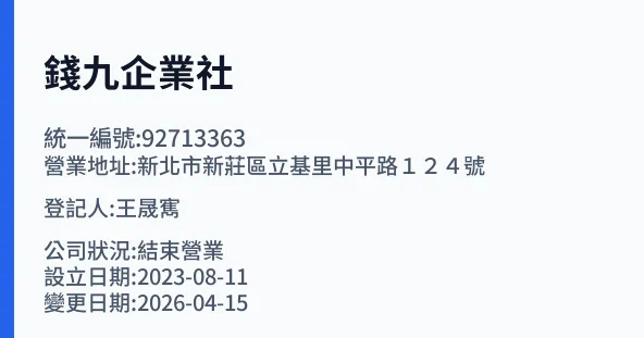 錢九企業社的照片-統編 92713363(新北市) 公司登記資料與營業項目詳細圖表