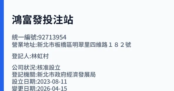 鴻富發投注站的照片-統編 92713954(新北市) 公司登記資料與營業項目詳細圖表