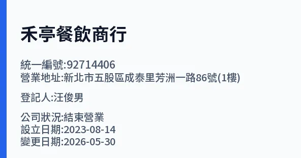 禾亭餐飲商行的照片-統編 92714406(新北市) 公司登記資料與營業項目詳細圖表