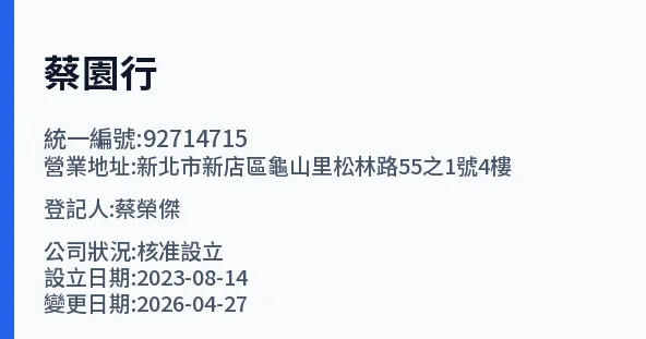 蔡園行的照片-統編 92714715(新北市) 公司登記資料與營業項目詳細圖表