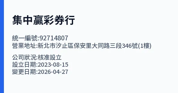 集中贏彩券行的照片-統編 92714807(新北市) 公司登記資料與營業項目詳細圖表