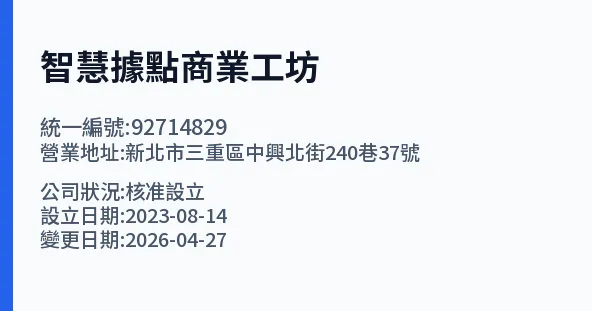 智慧據點商業工坊的照片-統編 92714829(新北市) 公司登記資料與營業項目詳細圖表