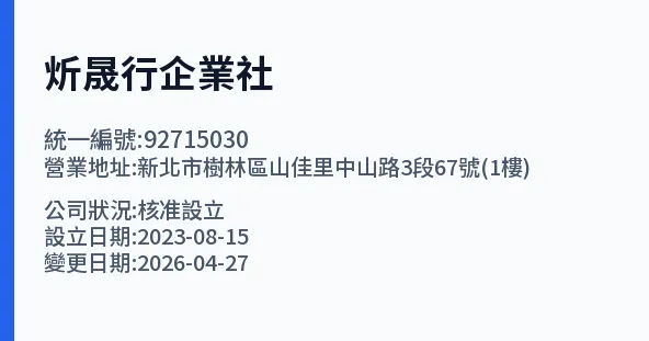炘晟行企業社的照片-統編 92715030(新北市) 公司登記資料與營業項目詳細圖表