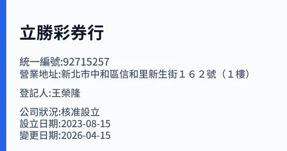 立勝彩券行的照片-統編 92715257(新北市) 公司登記資料與營業項目詳細圖表