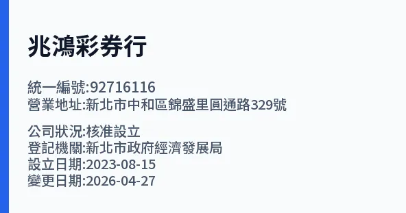 兆鴻彩券行的照片-統編 92716116(新北市) 公司登記資料與營業項目詳細圖表