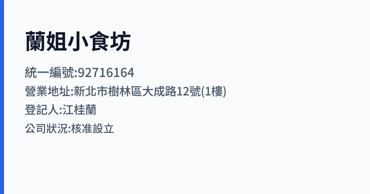 蘭姐小食坊 - 統編 92716164(新北市) 公司登記資料與營業項目詳細圖表