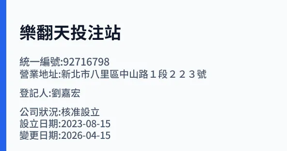 樂翻天投注站的照片-統編 92716798(新北市) 公司登記資料與營業項目詳細圖表