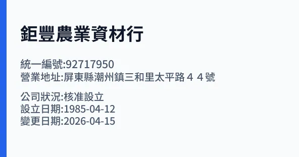 鉅豐農業資材行的照片-統編 92717950(屏東縣) 公司登記資料與營業項目詳細圖表