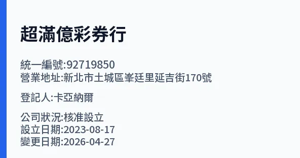 超滿億彩券行的照片-統編 92719850(新北市) 公司登記資料與營業項目詳細圖表