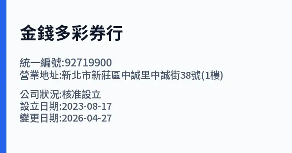 金錢多彩券行的照片-統編 92719900(新北市) 公司登記資料與營業項目詳細圖表