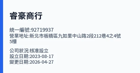 睿豪商行的照片-統編 92719937(新北市) 公司登記資料與營業項目詳細圖表