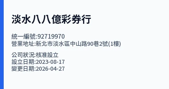 淡水八八億彩券行的照片-統編 92719970(新北市) 公司登記資料與營業項目詳細圖表