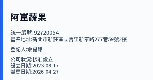 阿崑蔬果的照片-統編 92720054(新北市) 公司登記資料與營業項目詳細圖表