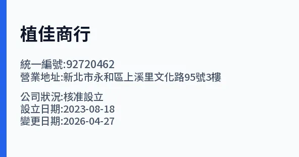 植佳商行的照片-統編 92720462(新北市) 公司登記資料與營業項目詳細圖表