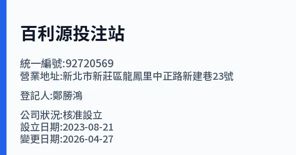 百利源投注站的照片-統編 92720569(新北市) 公司登記資料與營業項目詳細圖表