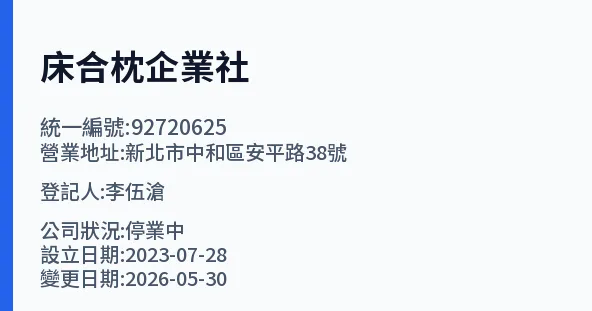 床合枕企業社的照片-統編 92720625(新北市) 公司登記資料與營業項目詳細圖表