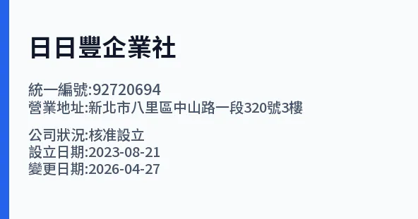 日日豐企業社的照片-統編 92720694(新北市) 公司登記資料與營業項目詳細圖表