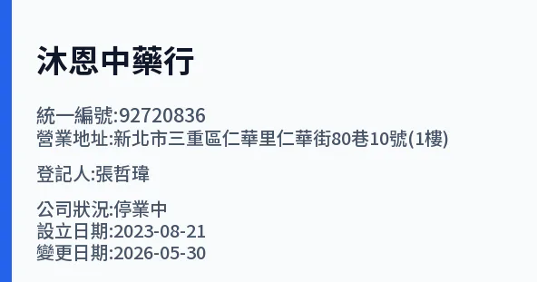沐恩中藥行的照片-統編 92720836(新北市) 公司登記資料與營業項目詳細圖表