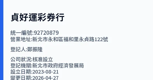 貞好運彩券行的照片-統編 92720879(新北市) 公司登記資料與營業項目詳細圖表
