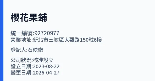 櫻花果鋪的照片-統編 92720977(新北市) 公司登記資料與營業項目詳細圖表