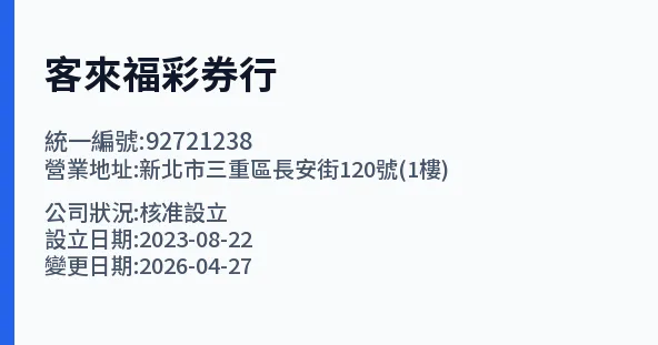 客來福彩券行的照片-統編 92721238(新北市) 公司登記資料與營業項目詳細圖表