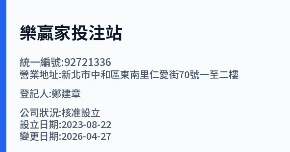 樂贏家投注站的照片-統編 92721336(新北市) 公司登記資料與營業項目詳細圖表