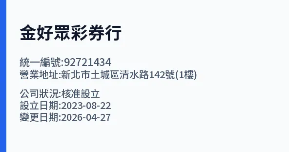 金好眾彩券行的照片-統編 92721434(新北市) 公司登記資料與營業項目詳細圖表
