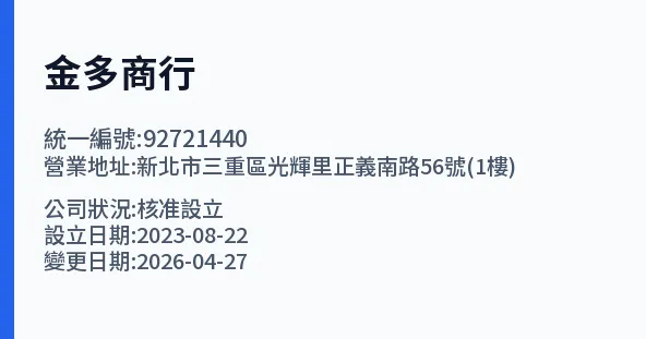 金多商行的照片-統編 92721440(新北市) 公司登記資料與營業項目詳細圖表