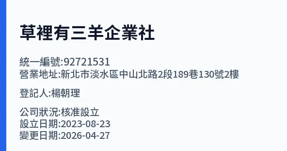 草裡有三羊企業社的照片-統編 92721531(新北市) 公司登記資料與營業項目詳細圖表