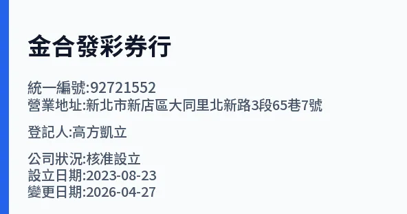 金合發彩券行的照片-統編 92721552(新北市) 公司登記資料與營業項目詳細圖表