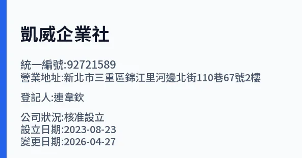 凱威企業社的照片-統編 92721589(新北市) 公司登記資料與營業項目詳細圖表