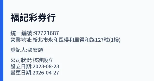 福記彩券行的照片-統編 92721687(新北市) 公司登記資料與營業項目詳細圖表
