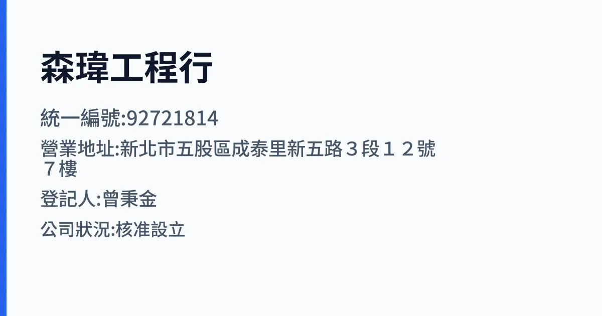 森瑋工程行 - 統編 92721814(新北市) 公司登記資料與營業項目詳細圖表