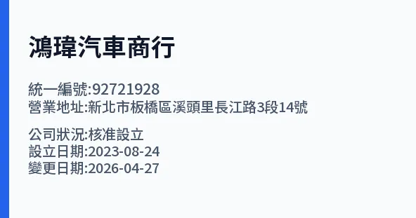鴻瑋汽車商行的照片-統編 92721928(新北市) 公司登記資料與營業項目詳細圖表