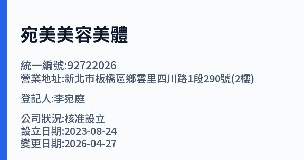 宛美美容美體的照片-統編 92722026(新北市) 公司登記資料與營業項目詳細圖表