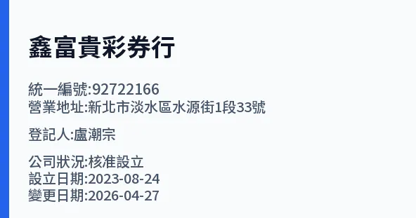 鑫富貴彩券行的照片-統編 92722166(新北市) 公司登記資料與營業項目詳細圖表