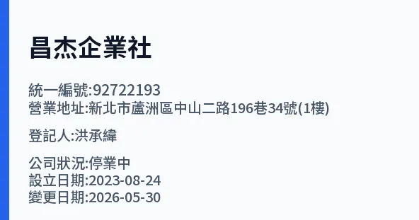昌杰企業社的照片-統編 92722193(新北市) 公司登記資料與營業項目詳細圖表