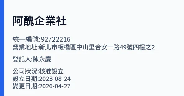 阿醜企業社的照片-統編 92722216(新北市) 公司登記資料與營業項目詳細圖表
