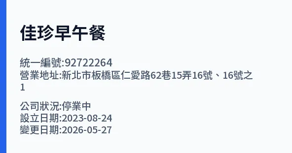 佳珍早午餐的照片-統編 92722264(新北市) 公司登記資料與營業項目詳細圖表