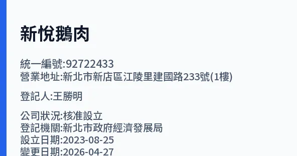 新悅鵝肉的照片-統編 92722433(新北市) 公司登記資料與營業項目詳細圖表