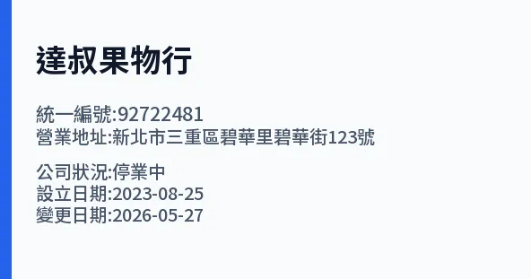 達叔果物行的照片-統編 92722481(新北市) 公司登記資料與營業項目詳細圖表