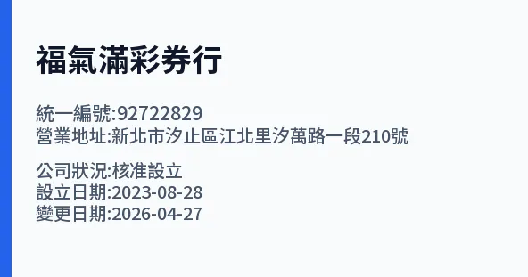 福氣滿彩券行的照片-統編 92722829(新北市) 公司登記資料與營業項目詳細圖表