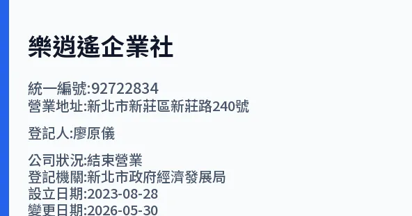 樂逍遙企業社的照片-統編 92722834(新北市) 公司登記資料與營業項目詳細圖表