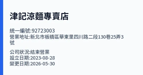 津記涼麵專賣店的照片-統編 92723003(新北市) 公司登記資料與營業項目詳細圖表