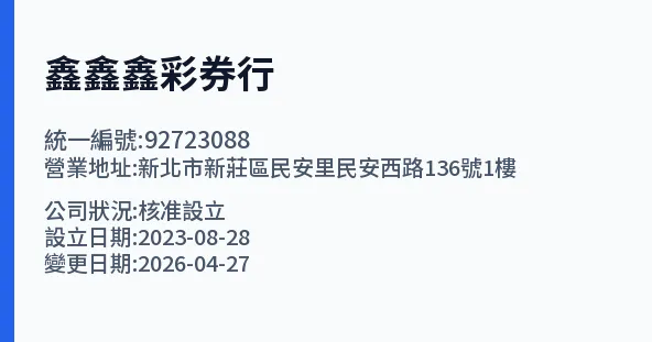 鑫鑫鑫彩券行的照片-統編 92723088(新北市) 公司登記資料與營業項目詳細圖表