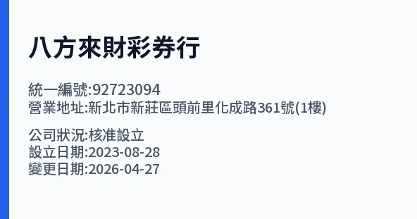 八方來財彩券行的照片-統編 92723094(新北市) 公司登記資料與營業項目詳細圖表