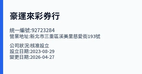 豪運來彩券行的照片-統編 92723284(新北市) 公司登記資料與營業項目詳細圖表