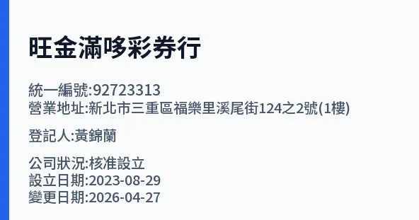 旺金滿哆彩券行的照片-統編 92723313(新北市) 公司登記資料與營業項目詳細圖表